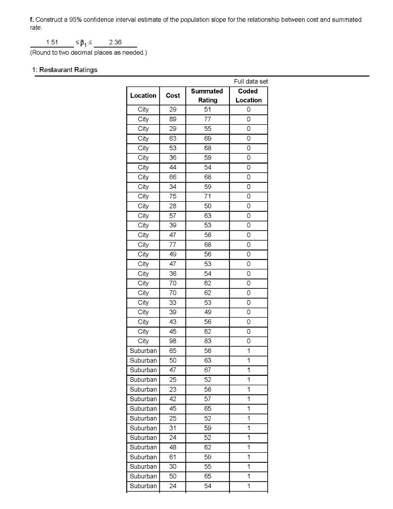 Solved I do not know how to do part F. everything else is | Chegg.com