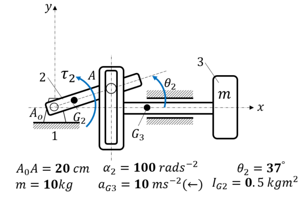 Solved Please solve it with details and clearly, i will give | Chegg.com