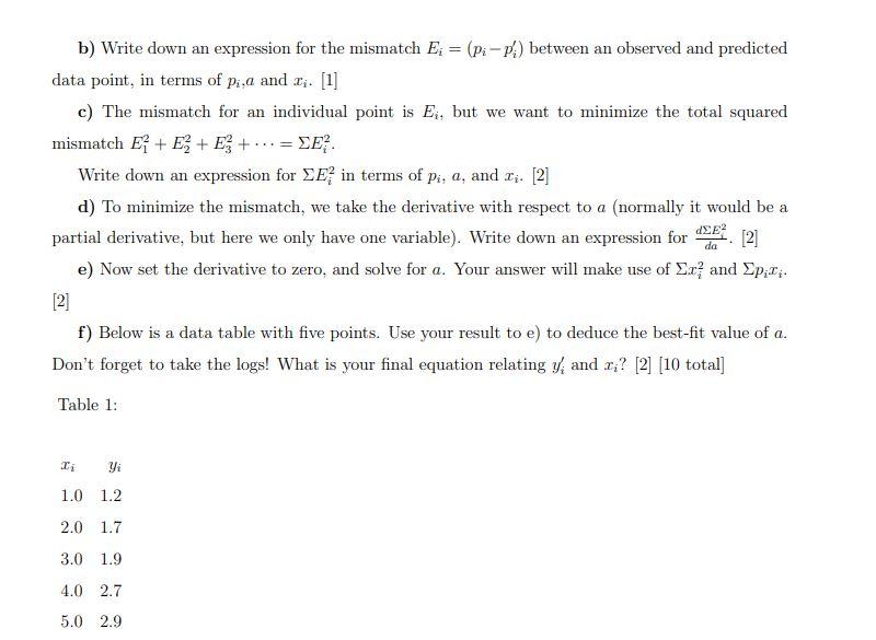 4 Let's say that we want to fit a set of data (xi,yi) | Chegg.com