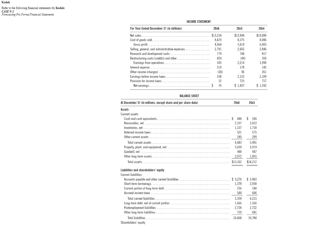Kodak Refer to the following financial statements for | Chegg.com