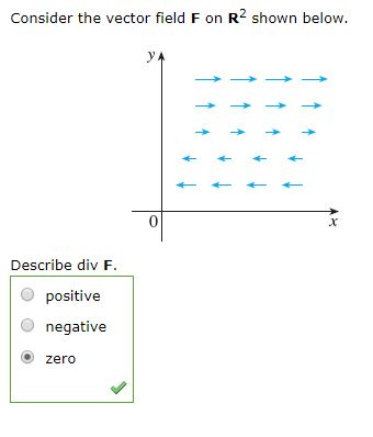 Solved Consider the vector field F on R2 shown below. 1 A | Chegg.com