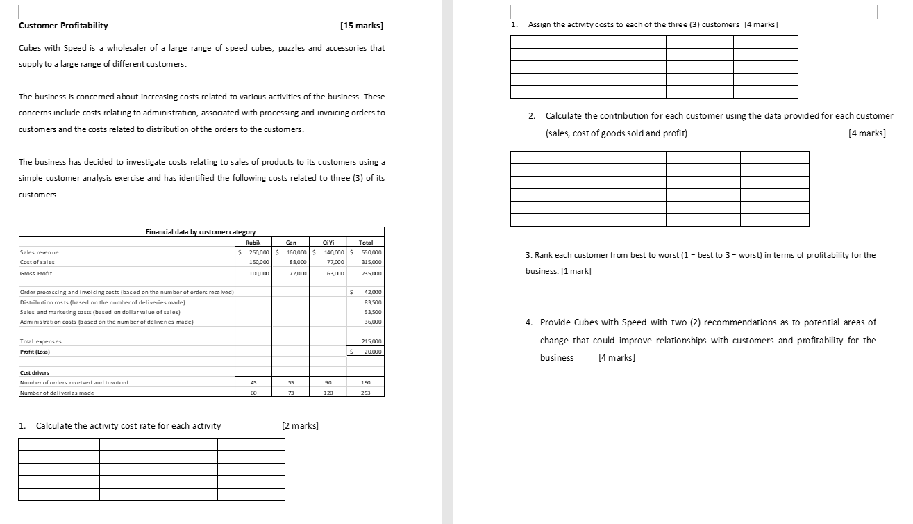 Solved Customer Profitability [15 marks] Assign the activity | Chegg.com