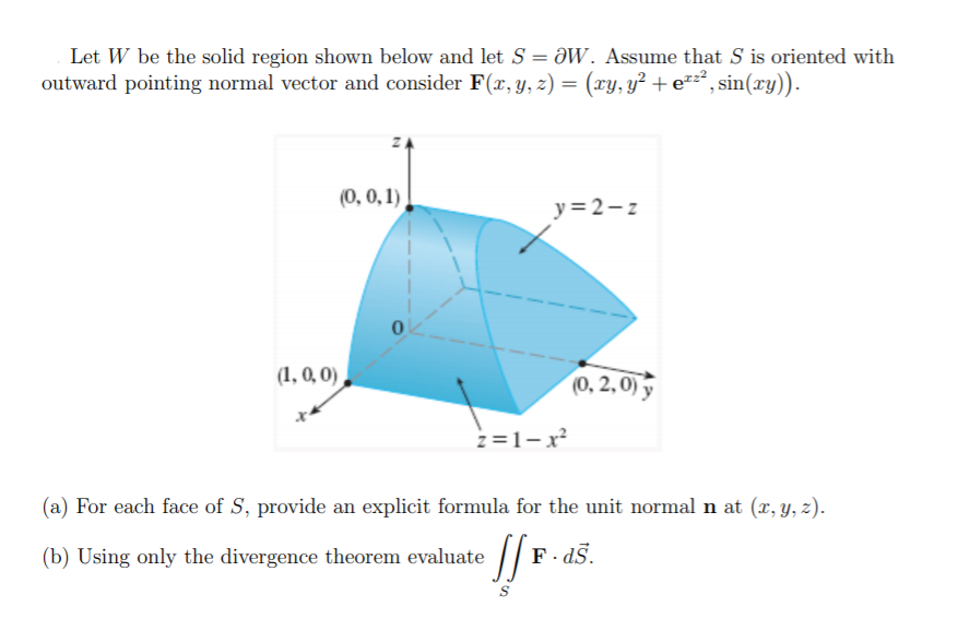 Solved Let W be the solid region shown below and let S = ƏW. | Chegg.com