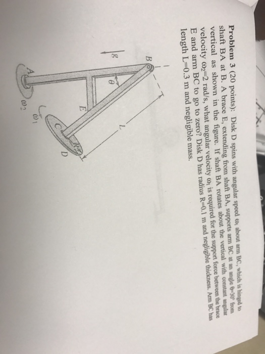 Solved Problem 3 (20 points): Disk D spins with angular | Chegg.com