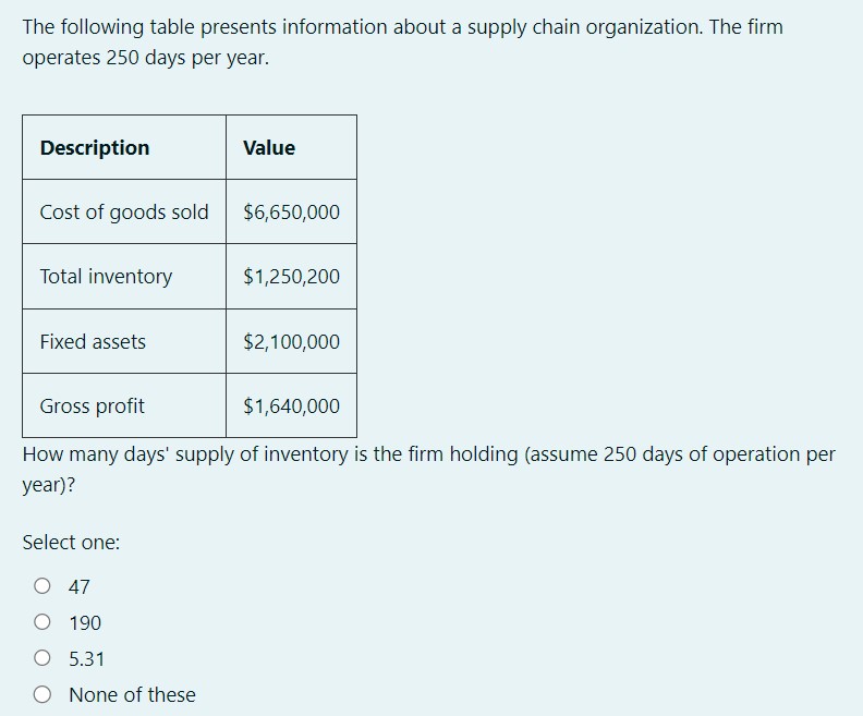 Solved The following table presents information about a | Chegg.com