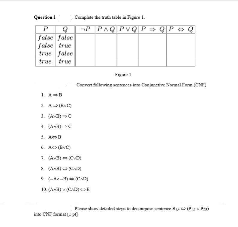 Solved Question l Complete the truth table in Figure 1 false | Chegg.com