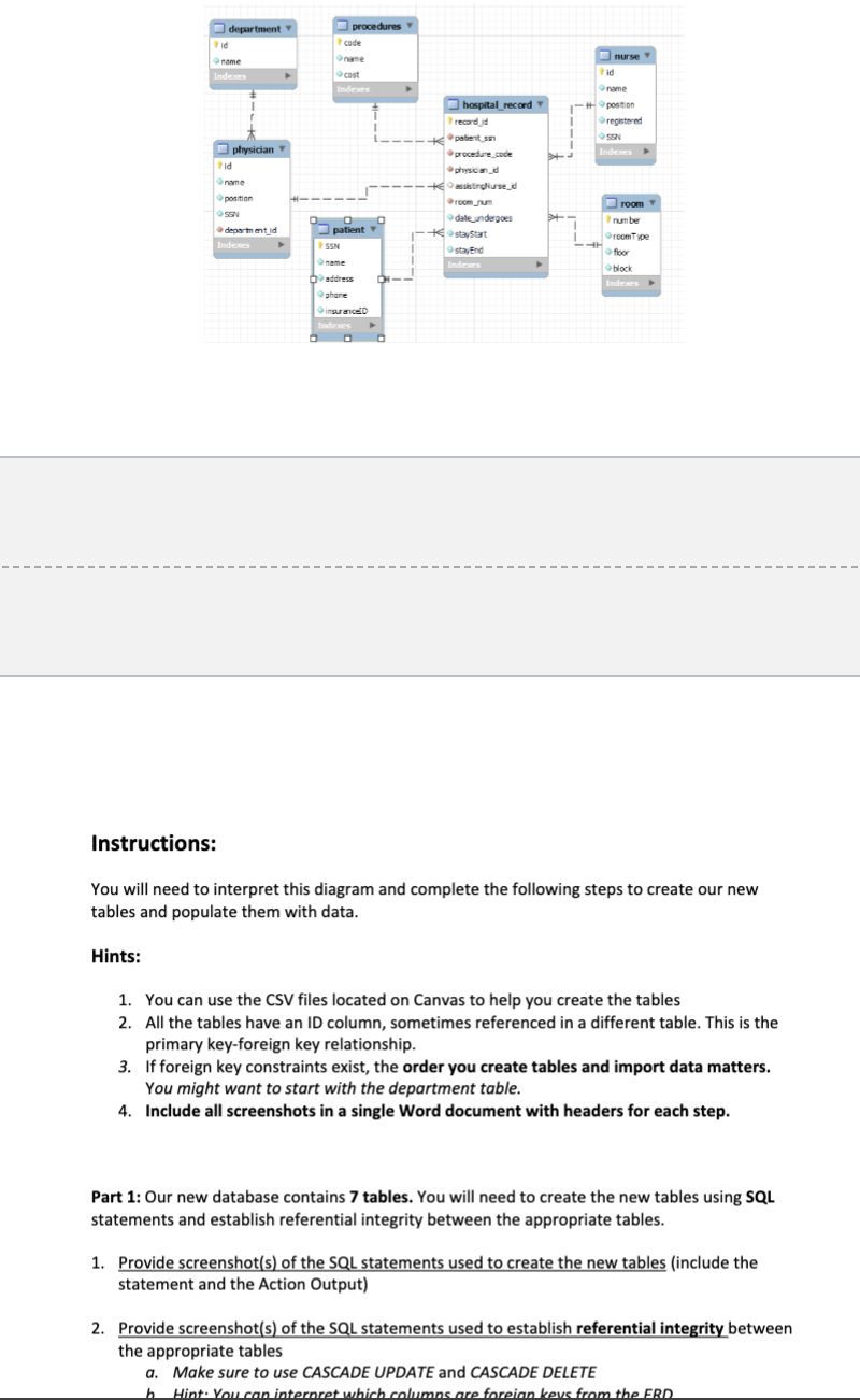 Solved Instructions: You will need to interpret this diagram | Chegg.com