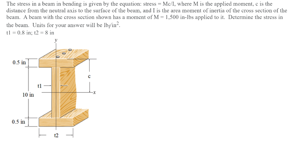 Solved The stress in a beam in bending is given by the | Chegg.com