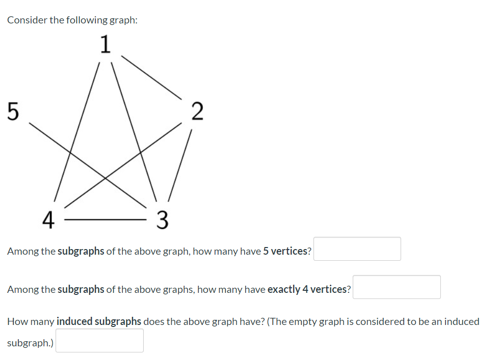 Solved Consider the following graph: Among the subgraphs of | Chegg.com