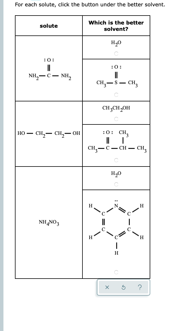 Solved For each solute, click the button under the better | Chegg.com