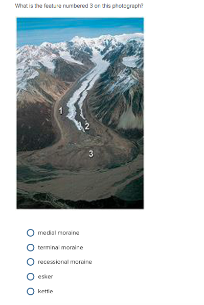 Solved What is the feature numbered 3 on this photograph? 3 | Chegg.com