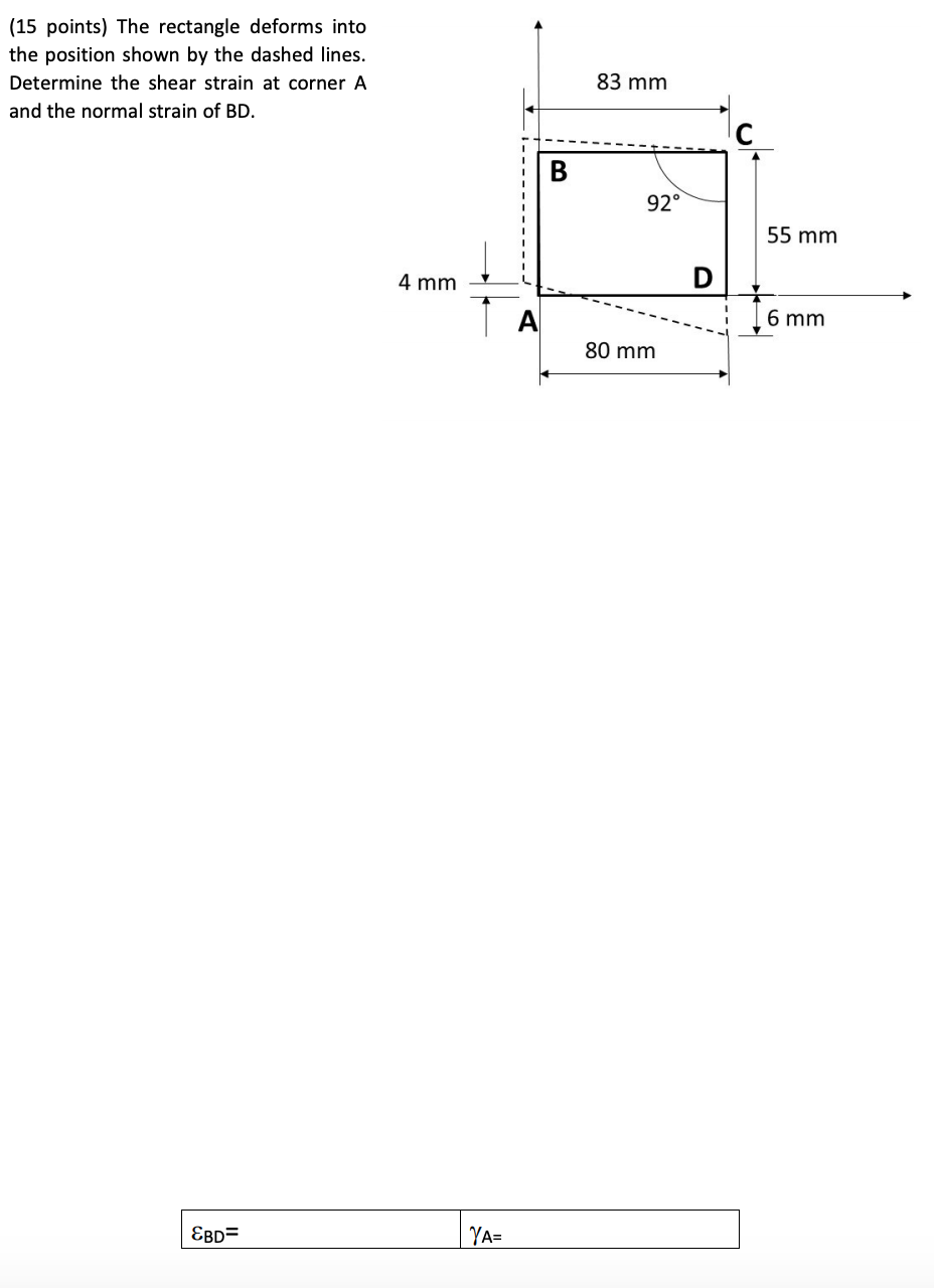 Solved (15 points) The rectangle deforms into the position | Chegg.com