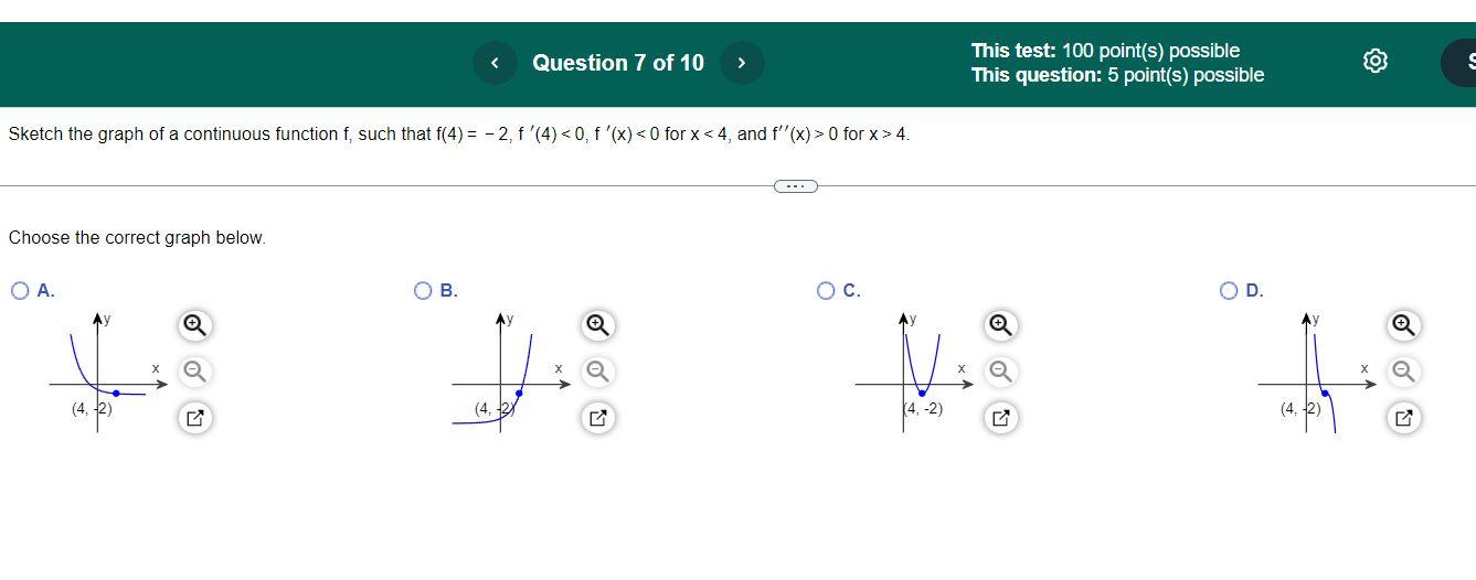 Solved Sketch The Graph Of A Continuous Function F Such 