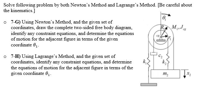 Solved Solve following problem by both Newton's Method and | Chegg.com