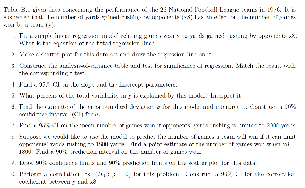 Table B.1 gives data concerning the performance of | Chegg.com
