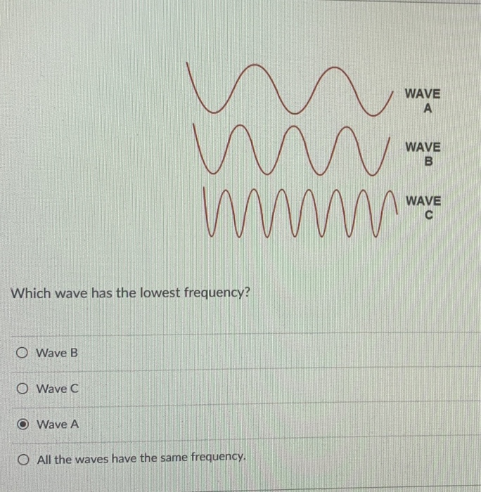 Solved WAVE AA WAVE WAVE Which wave has the lowest | Chegg.com