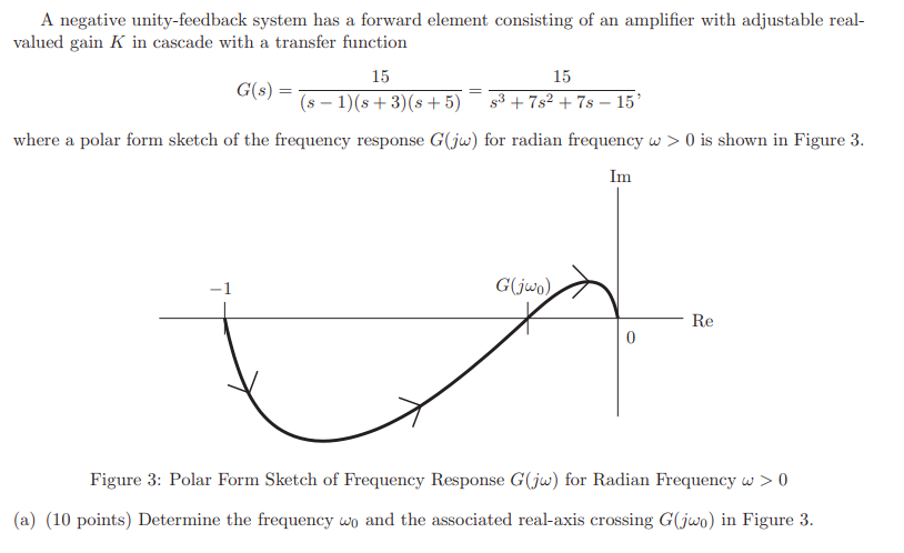 Solved 15 A negative unity-feedback system has a forward | Chegg.com