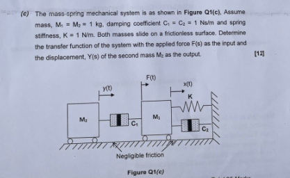 Solved (c) The mass spring mechanical system is as shown in | Chegg.com
