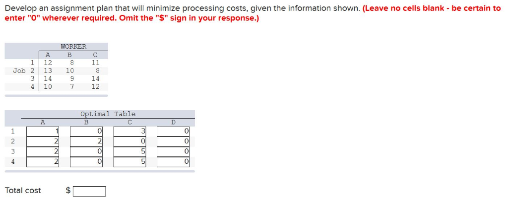 Solved Develop an assignment plan that will minimize | Chegg.com