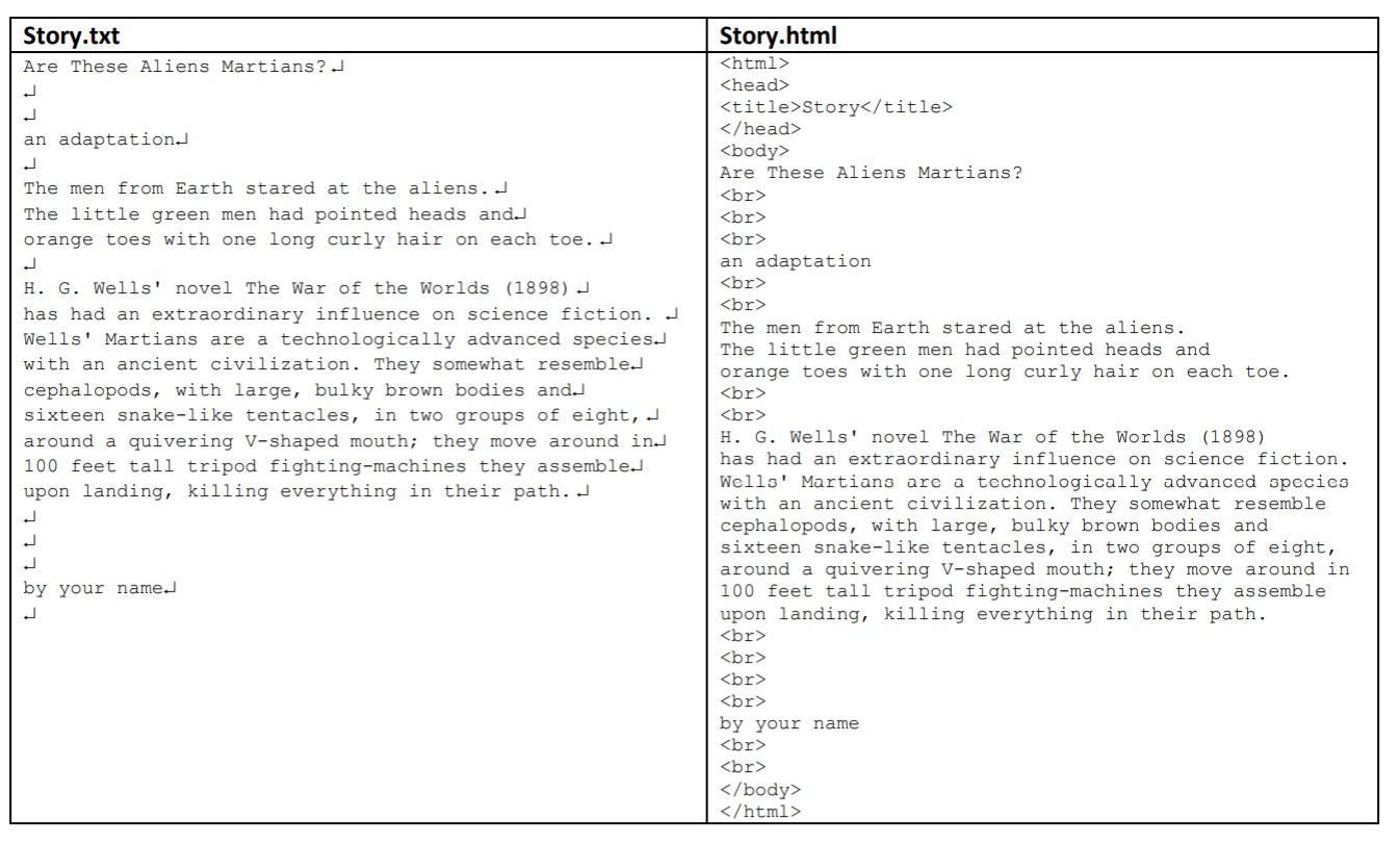 Solved Please do not copy the answer from another question, | Chegg.com