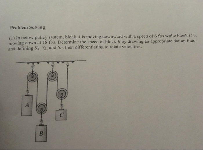 Solved Problem Solving (1) In below pulley system, block A | Chegg.com