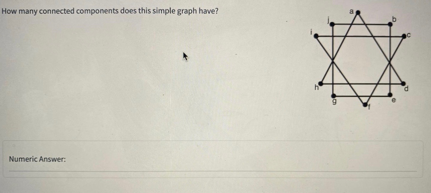 Solved How many connected components does this simple graph | Chegg.com