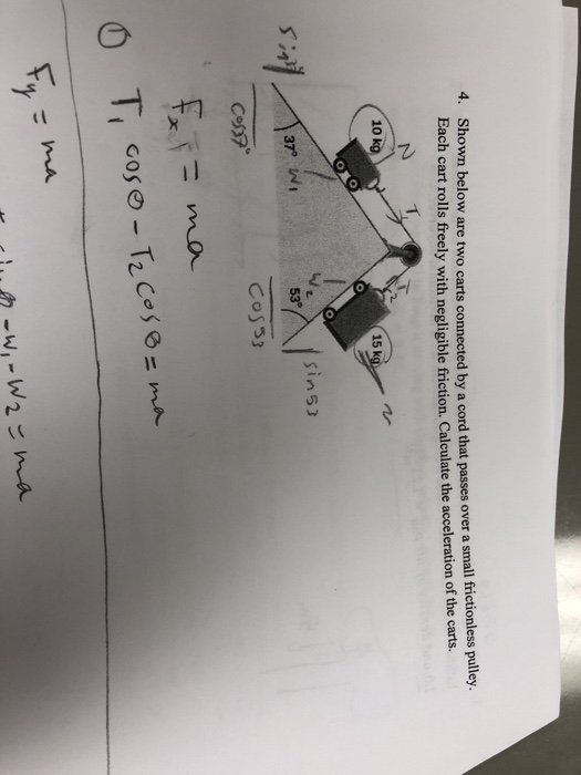 Solved 4. Shown below are two carts connected by a cord that | Chegg.com