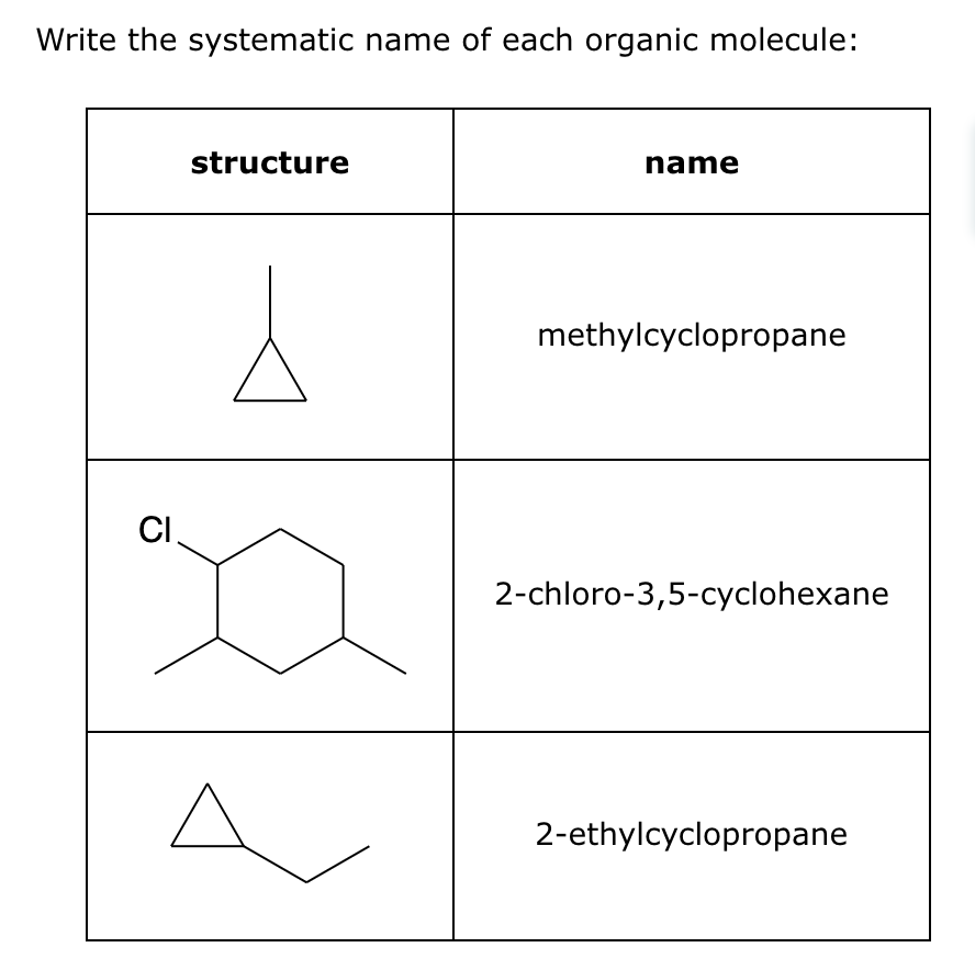 Solved Write the systematic name of each organic molecule: | Chegg.com
