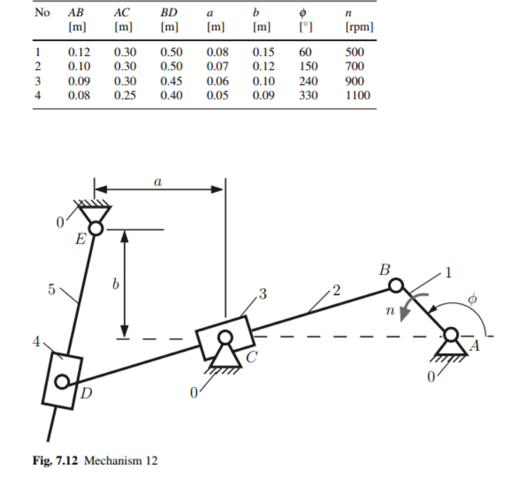 Solved Do the full kinematic analysis using the MATLAB | Chegg.com Solved Do the full kinematic analysis using the MATLAB | Chegg.com