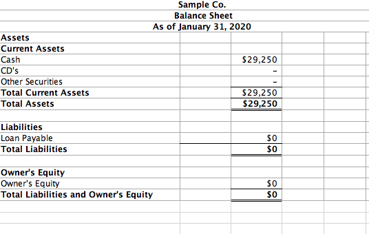Solved Income Statement Dr. Cr. Account Title Cash CD'S | Chegg.com