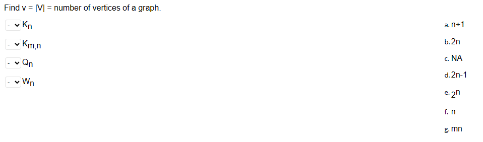 Solved Find v=∣V∣= number of vertices of a graph. KnKm,nQnWn | Chegg.com