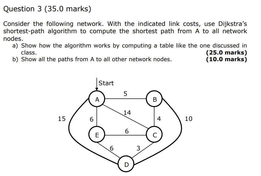 Solved Consider the following network. With the indicated | Chegg.com