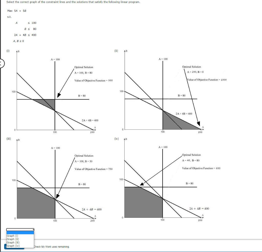 Solved Select the correct graph of the constraint lines and | Chegg.com