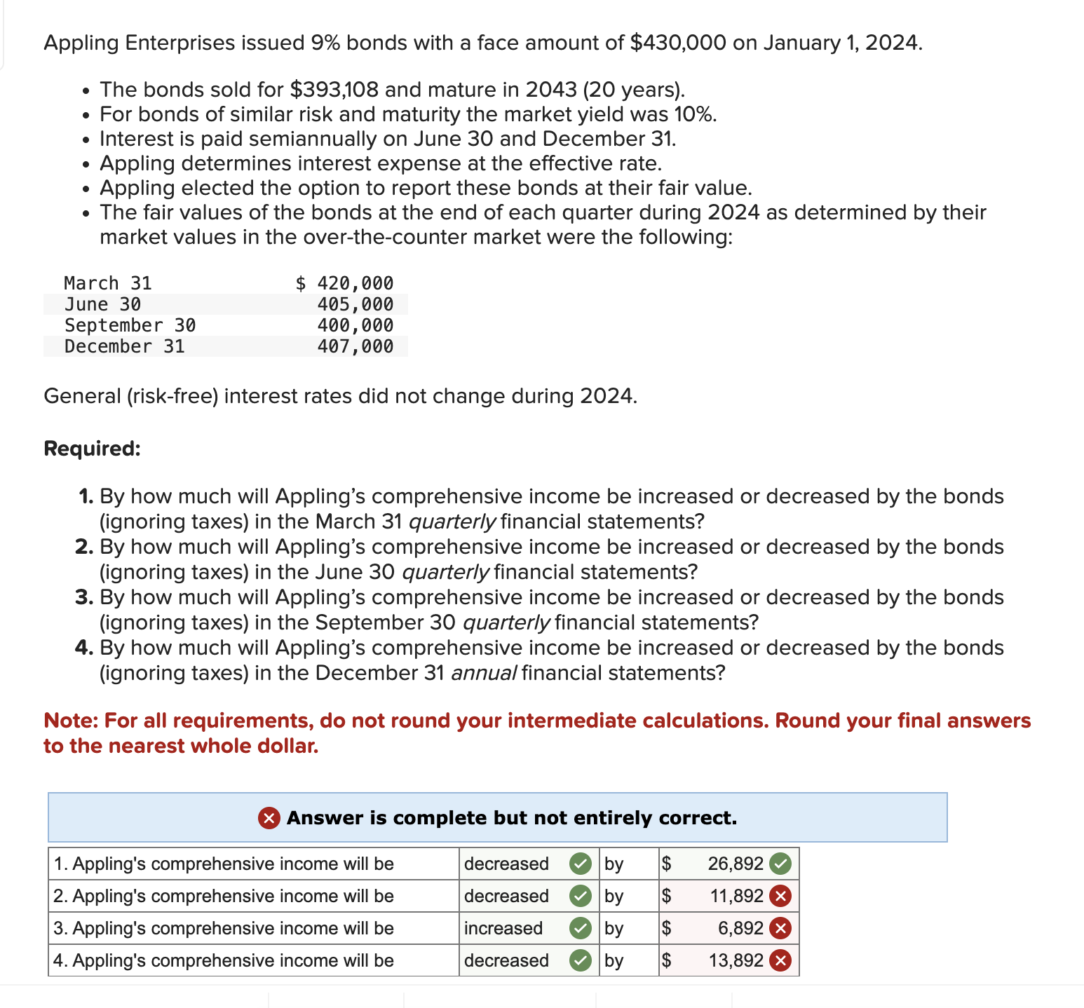Solved Appling Enterprises issued 9% ﻿bonds with a face | Chegg.com