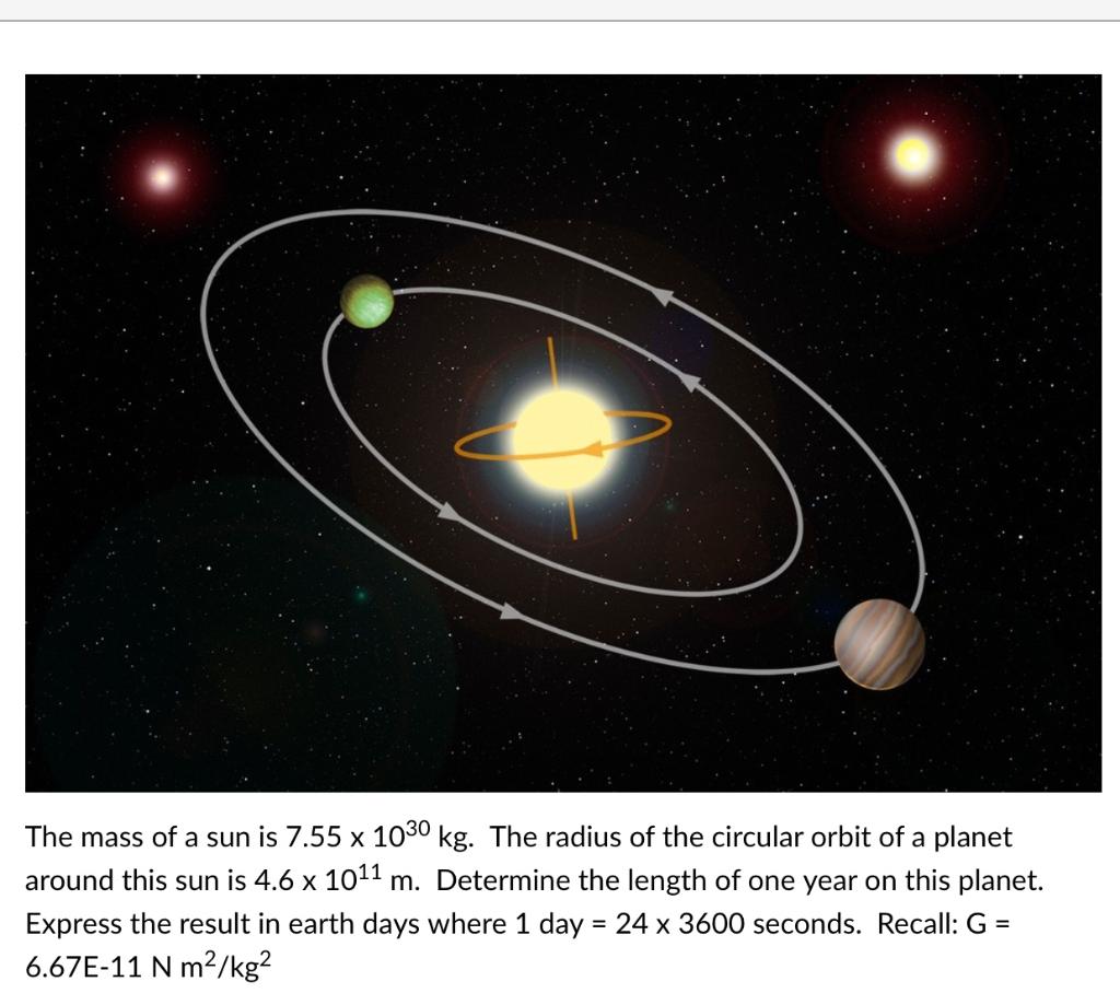 Solved The mass of a sun is 7.55×1030 kg. The radius of the | Chegg.com