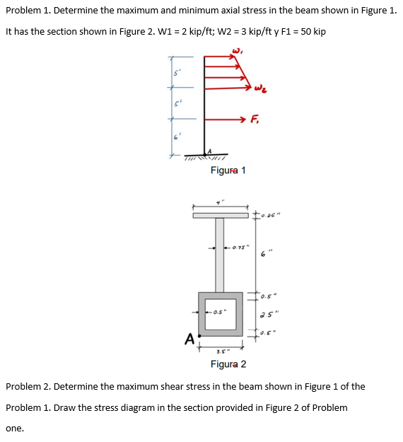 Solved Problem 1. Determine the maximum and minimum axial | Chegg.com