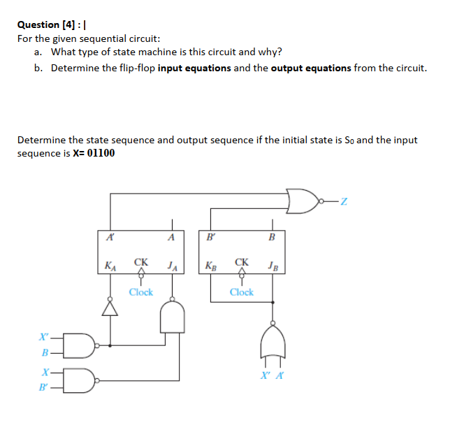 Solved Question [4] : 1 For the given sequential circuit: a. | Chegg.com