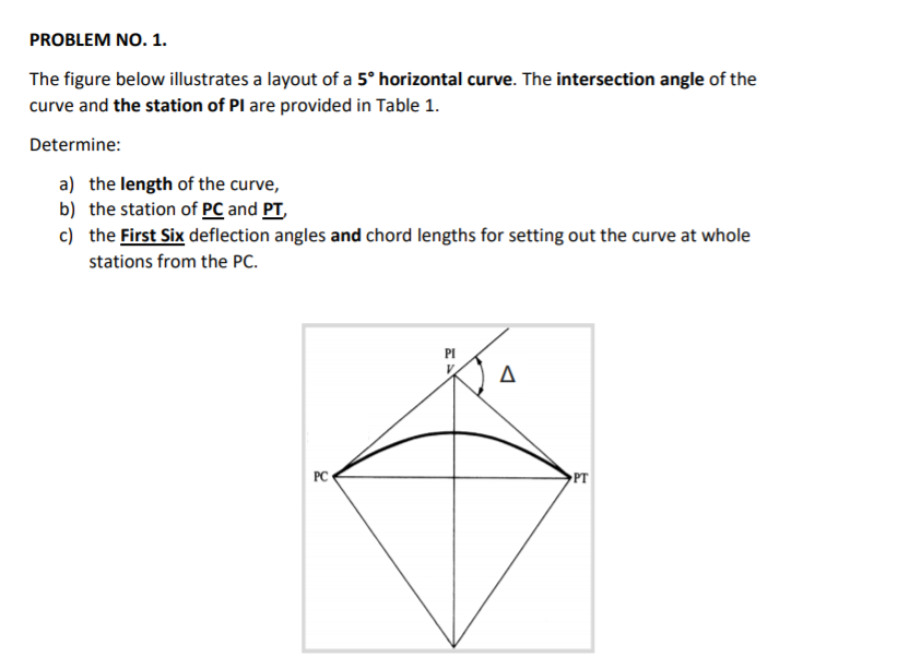 Solved PROBLEM NO. 1. The figure below illustrates a layout | Chegg.com