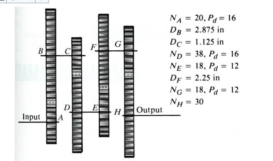 Solved For the gear train in the figure shown, compute the | Chegg.com