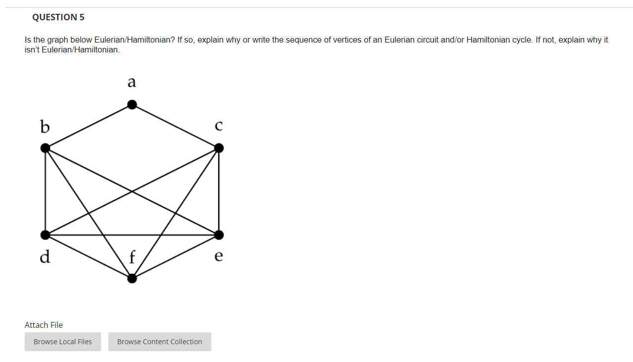 Solved QUESTION 5 Is the graph below Eulerian/Hamiltonian? | Chegg.com