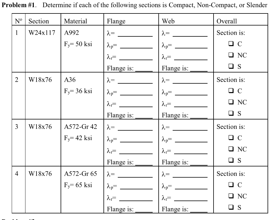 Solved Problem #1. Determine if each of the following | Chegg.com