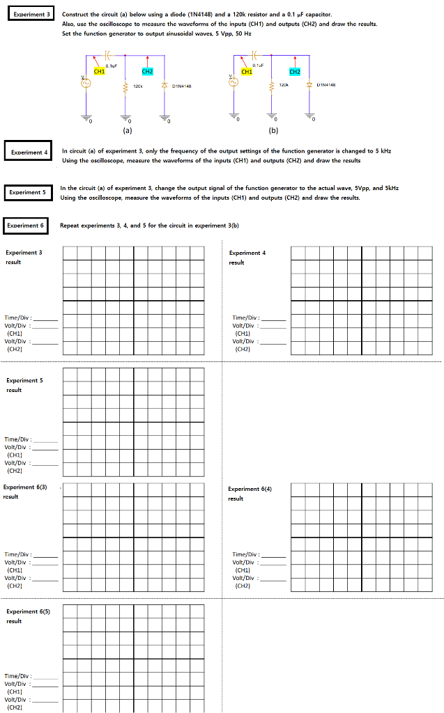 Solved Construct the circuit (a) below using a diode | Chegg.com