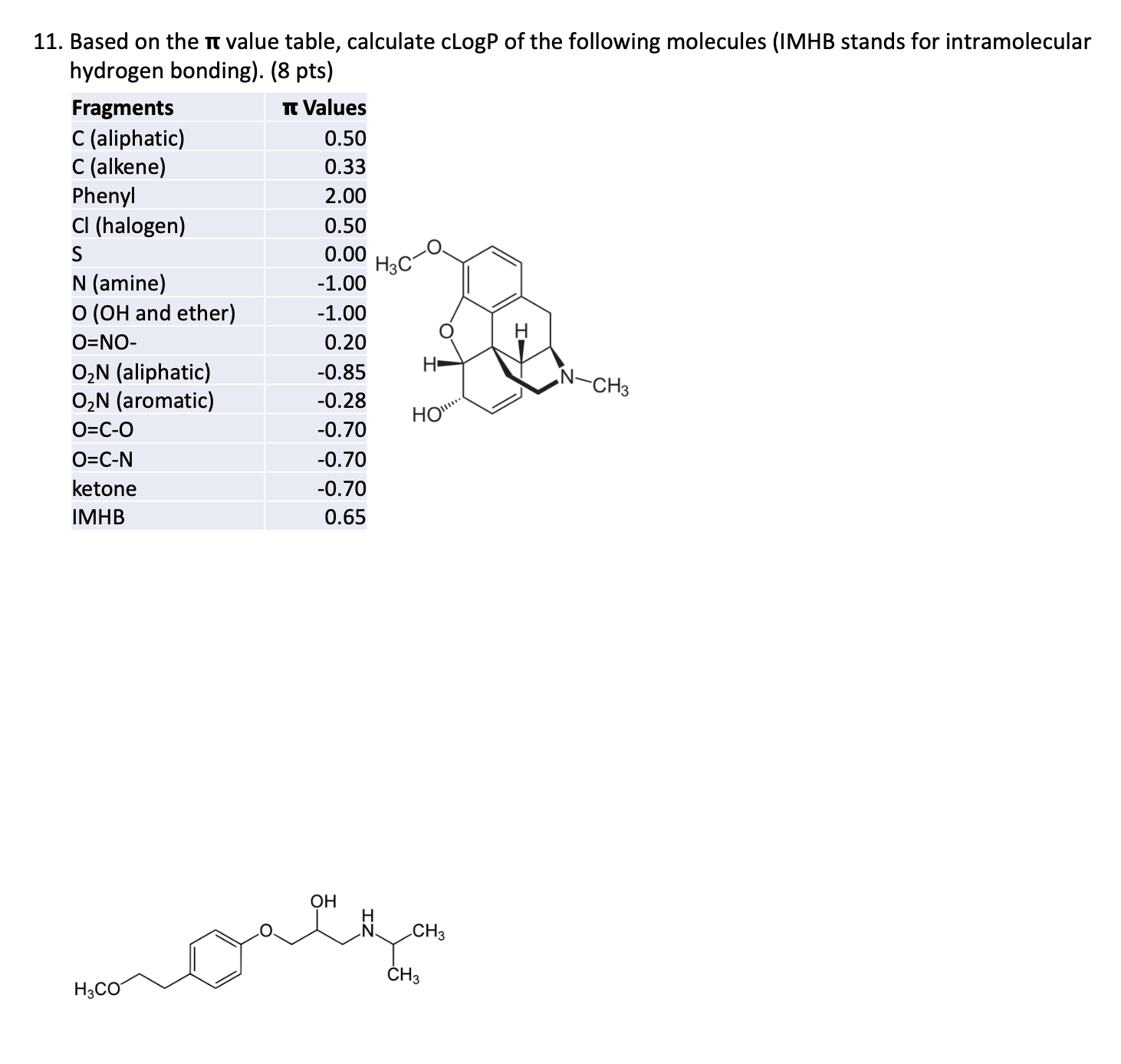 Solved If the pKa values are not given in the specific | Chegg.com