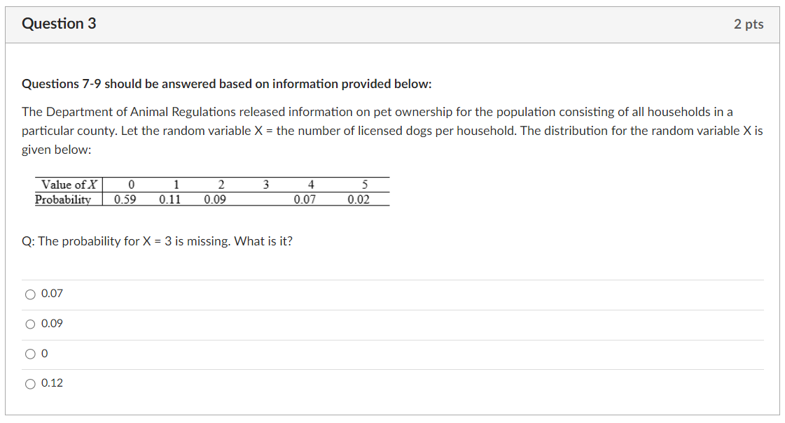Solved Questions 7-9 should be answered based on information | Chegg.com Solved Questions 7-9 should be answered based on information | Chegg.com