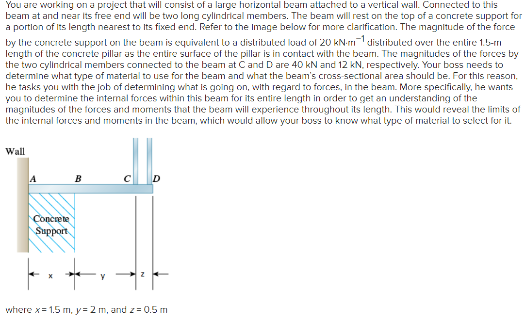 Solved Complete the problem solving for all necessary | Chegg.com