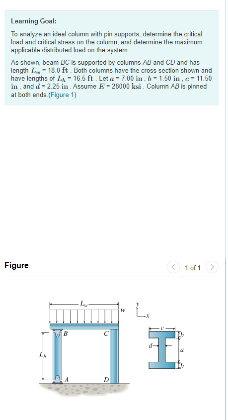 Solved Learning Goal: To analyze an ideal column with pin | Chegg.com