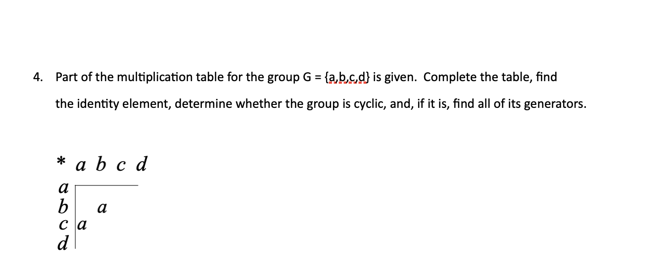 Solved Part of the multiplication table for the group | Chegg.com