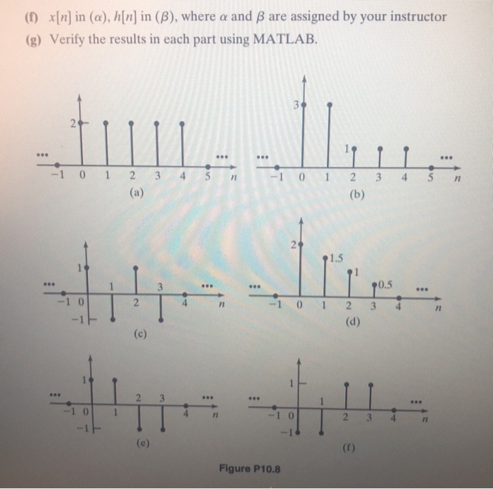 Solved For the LTI system of Figure P10.3, the input signal | Chegg.com