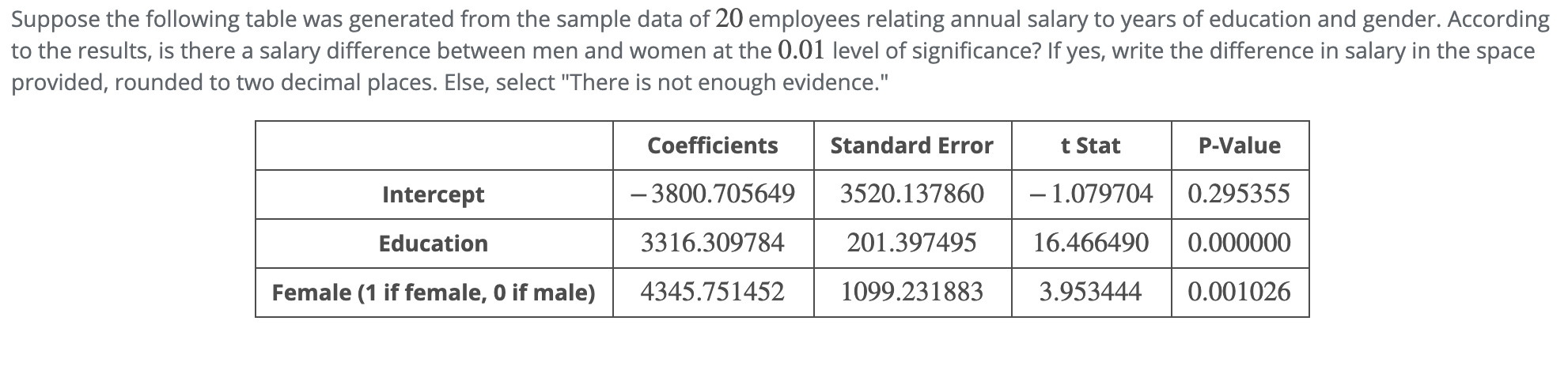 Solved 1. Selecting a radio button will replace the entered | Chegg.com