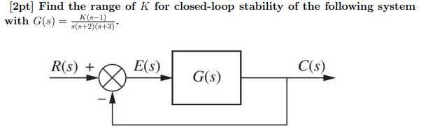 Solved [2pt] Find the range of K for closed-loop stability | Chegg.com